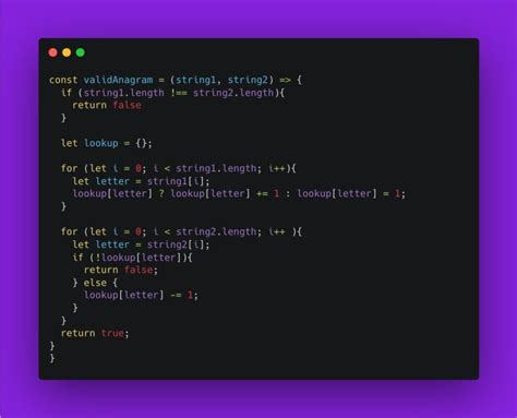 Dom Walsh On Linkedin Learninpublic Javascript Datastructuresandalgorithms