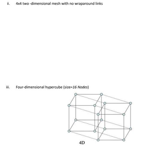 solved calculate a diameter b arc connectivity c