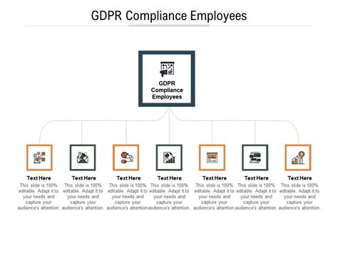 Gdpr Compliance Employees Ppt Powerpoint Presentation Slides Mockup Cpb
