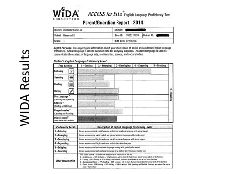 Wida Summary Score Sheet Printable Score Sheets