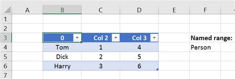 Named Range As Column Heading In Excel Table Super User