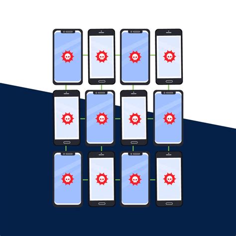 Click Fraud Botnet Edition ClickGUARD