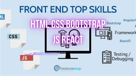 Convert Any Ui Design Into Html Form By Missnosheen Fiverr