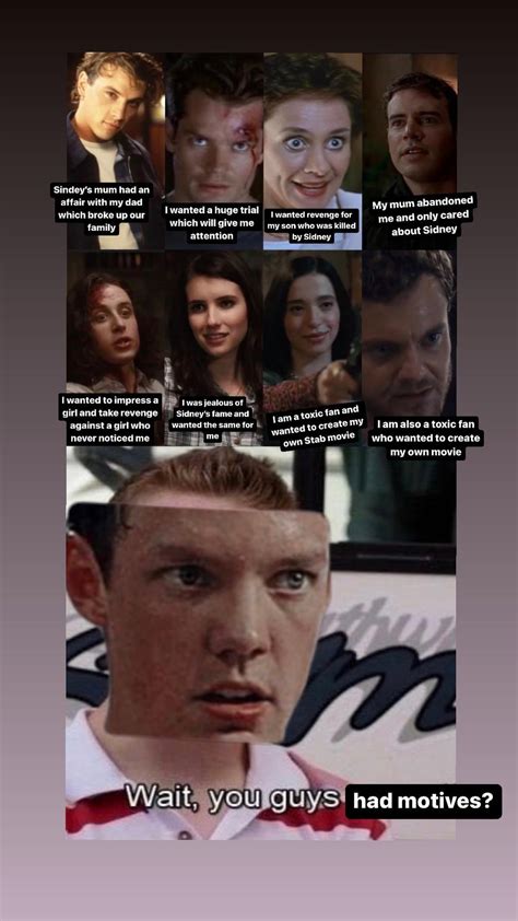 Which Group Of The High School Cast Scream Scream 4 Scream 5 Do You