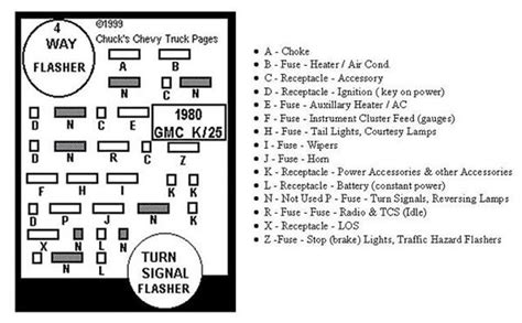 Fuse Block Wiring Diagram