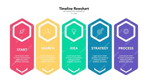 Premium Vector Timeline Options Infographic For Presentations Workflow Process Diagram Flow