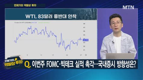 민재기의 역발상 투자 이번 주 Fomc·빅테크 실적 촉각··· 국내증시 방향성은