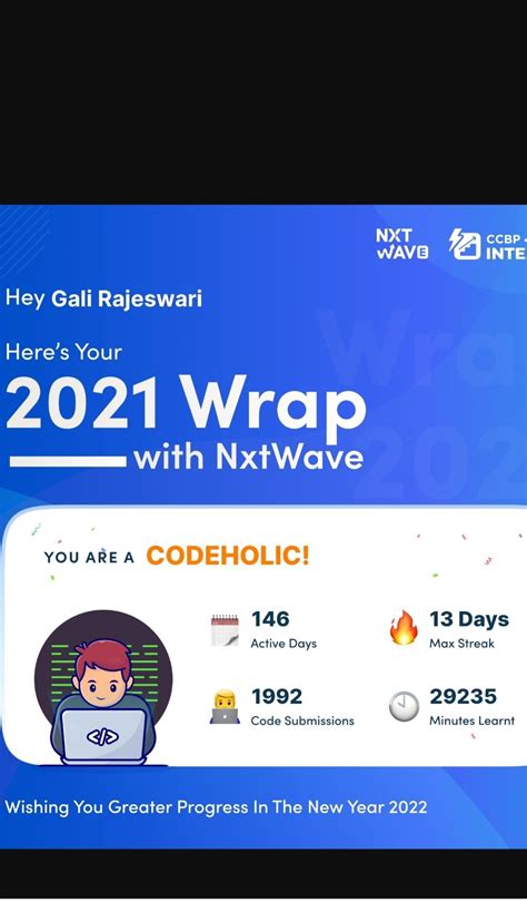 Rajeswari Gali On Linkedin Nxtwave Ccbp