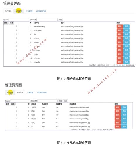 基于django的网上销售手办系统的设计与实现pythonmysql含录像python毕业设计论文网