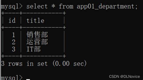 Django 01 ：初识django （附案例：用户管理）django内置用户系统删除用户 Csdn博客