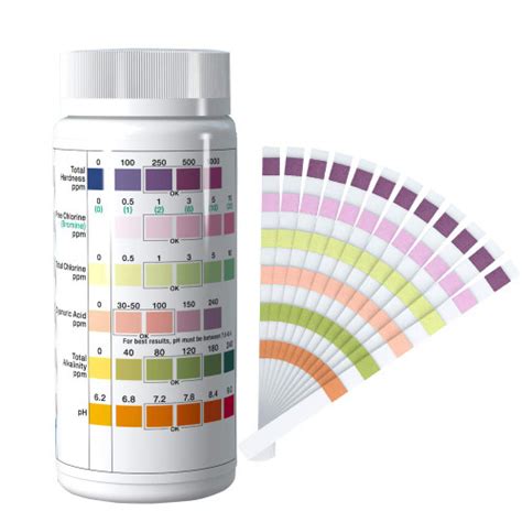 Phosphate Test Kit 100 Tests