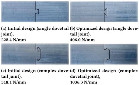 Gradient Based Dovetail Joint Shape Optimization For Stiffness