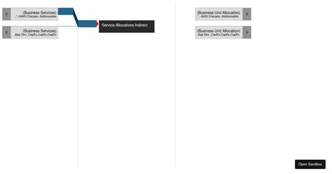 React Native Svg Path Gradient Examples Codesandbox