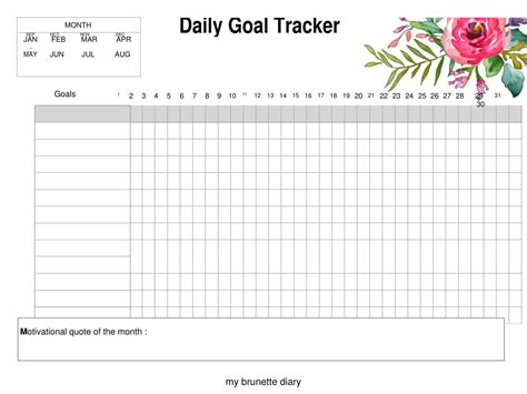 Free Printable Goal Tracker Templates Excel Pdf Word