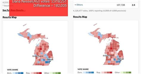 Nearly 200000 Vote Discrepancy Between Who Voted For For The Democratic Senate And Democratic