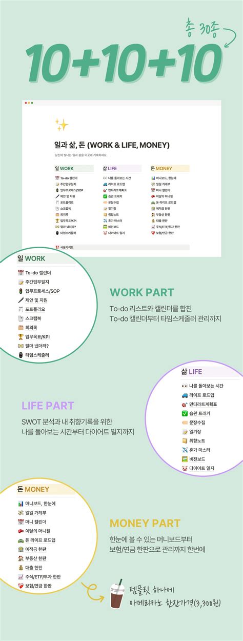 노션 템플릿 30종 모음 2026 가계부·업무·일정·포트폴리오 관리까지