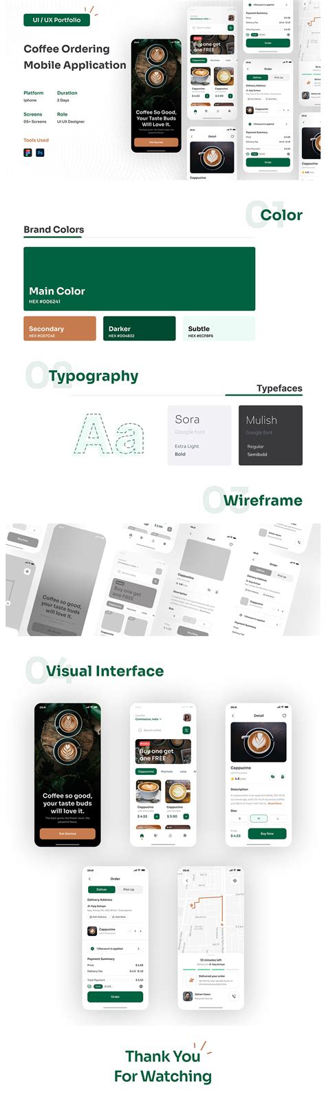 Coffee Shop Mobile App Portfolio Behance