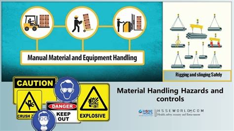 Material Handling Hazards And Controlshsse World
