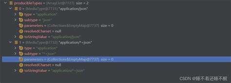 Springboot2（尚硅谷同步笔记）尚硅谷springboot2笔记 Csdn博客