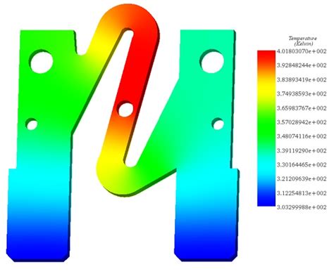 Understanding Electric Fuse Safety With Electrothermal Simulation