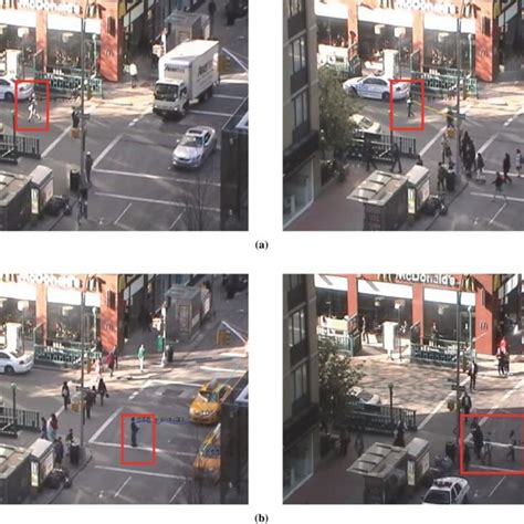 Pedestrianvehicle Conflicts Heat Map On Both A Camera Image And B Download Scientific