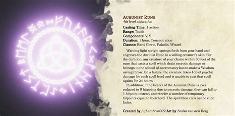 Ablation Vs Excision Graphic Not Sure If This Has Been Shared Here But Its A Helpful Graphic