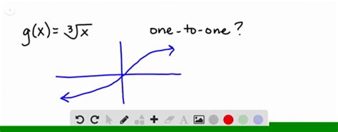 SOLVED A Function Is Given By A Table Of Values A Graph A Formula Or A Verbal Description
