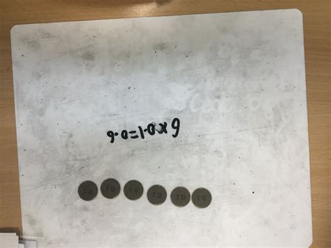 Multiplying Tenths Kexborough Primary School