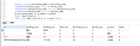 Postgresql处理字段数据为空转为0的方法pg Null转0 Csdn博客