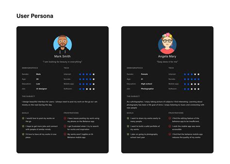 Behance Mobile Application Redesign UX UI Case Study On Behance