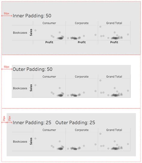 Tableau Formatting Series How To Use Shading And Backgrounds Playfair