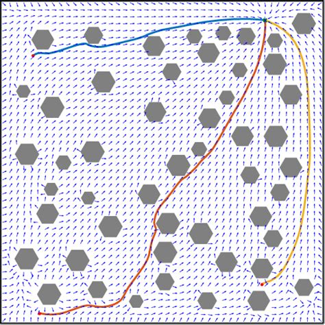 figure 2 from using conformal navigation transformations for robot