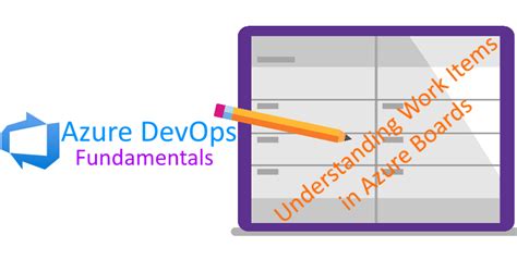 jev suchoi on linkedin 📚 azure devops fundamentals understanding work