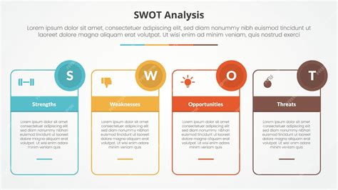 Swot 비즈니스 프레임워크 전략 템플릿 인포그래픽 슬라이드 프레젠테이션 컨셉과 윤 상자 테이블 및 원 배지 4 포인트 목록과 평평한 스타일 터 프리미엄 벡터