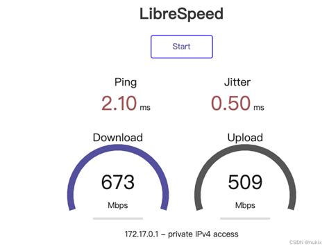群晖 docker图形化界面 使用 speedtest 测速 群晖测速 csdn博客