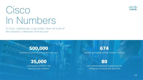 Cisco Powerpoint Presentation Slidegenius