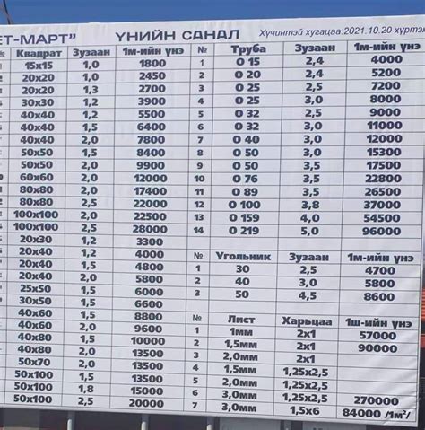 Төмрийн худалдаа Ulaanbaatar