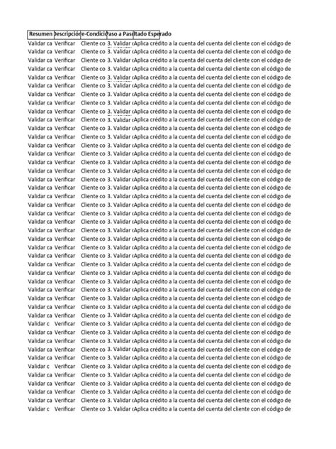 New Test Cases Formatted Updated Resultados Pdf