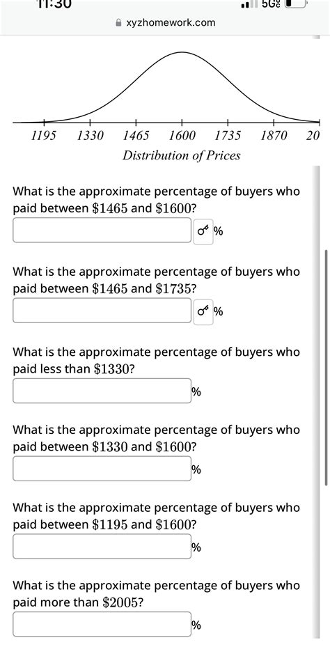 Solved What Is The Approximate Percentage Of