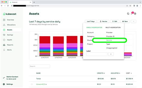 Validating Cost Data For Amazon Eks With Kubecost And Aws Cost Explorer Aws Partner Network