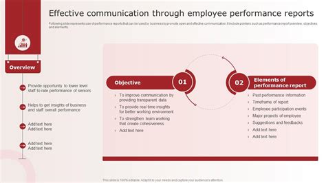 effective communication through employee optimizing upward