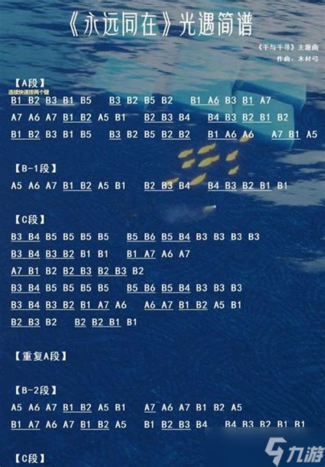 光遇琴谱一指完整版分享 琴谱一指完整版一览 光遇 九游手机游戏