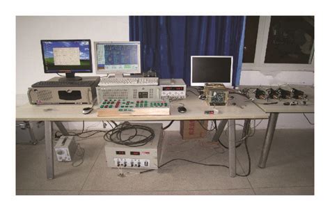 Hardware In The Loop Simulation Platform Download Scientific Diagram
