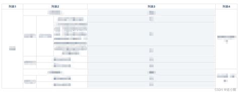 Table嵌套table的样式表格里面嵌套表格tr Td Csdn博客