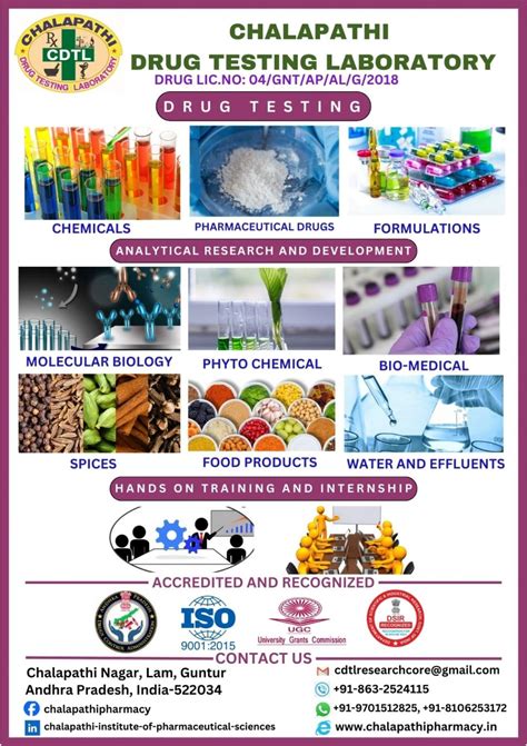 Dr Venkata Suresh Ponnuru Posted On Linkedin