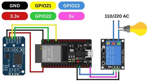 Time Controlled Switch Using ESP32 Web Server And DS3231 RTC