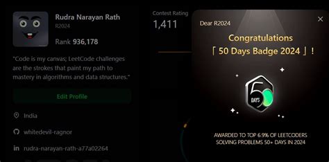 Rudra Narayan Rath On Linkedin Leetcodechampion Datastructures Continuouslearning Codejourney