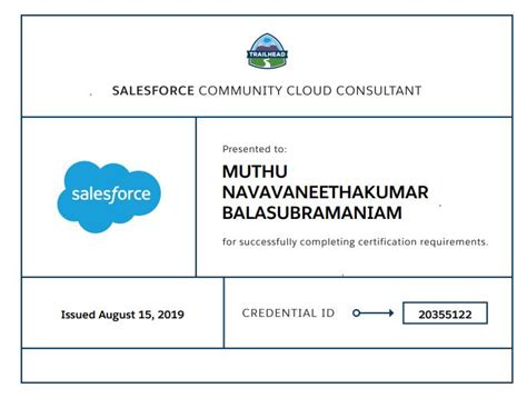 Muthu Navaneethakumar Balasubramaniam On Linkedin Salesforce Communitycloud 13 Comments