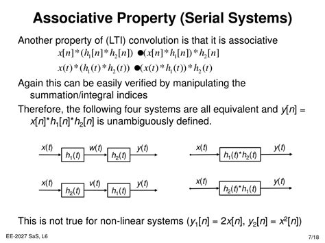 Ppt Lecture 6 Linear Systems And Convolution Powerpoint Presentation