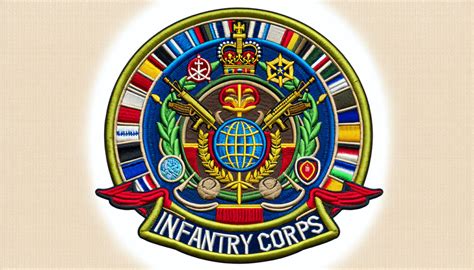 Royal Australian Infantry Corps Military Patch Patchoz Com